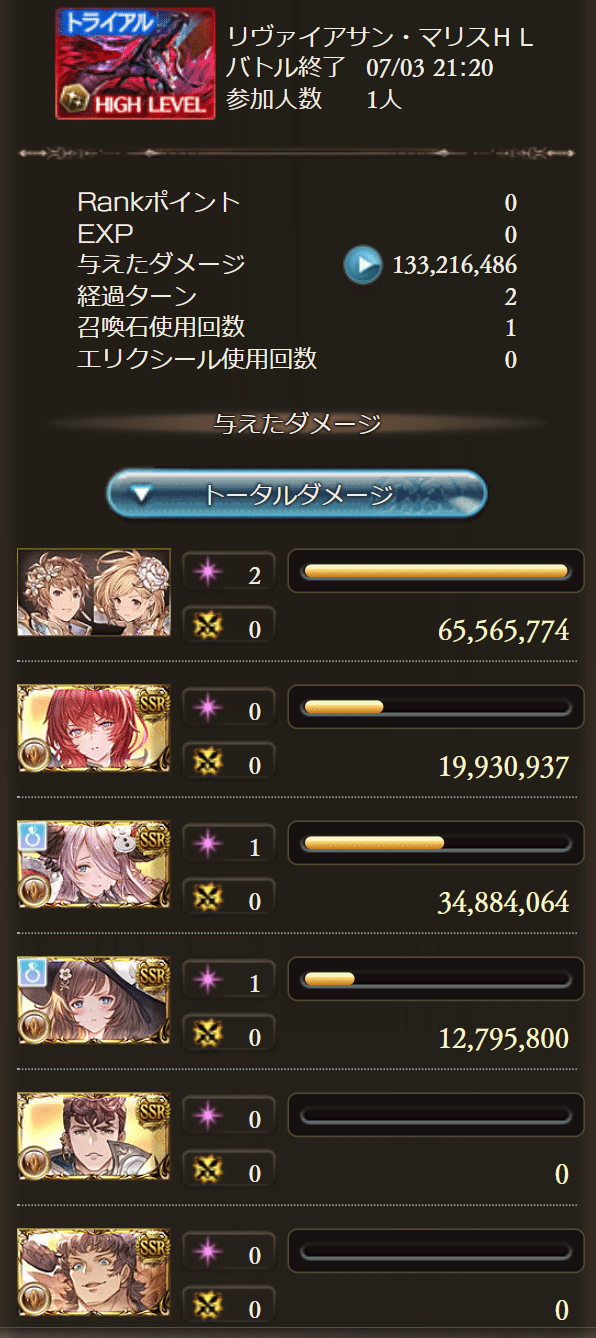 【グラブル】土古戦場95hell想定 フルオ1召喚4アビ｜nus