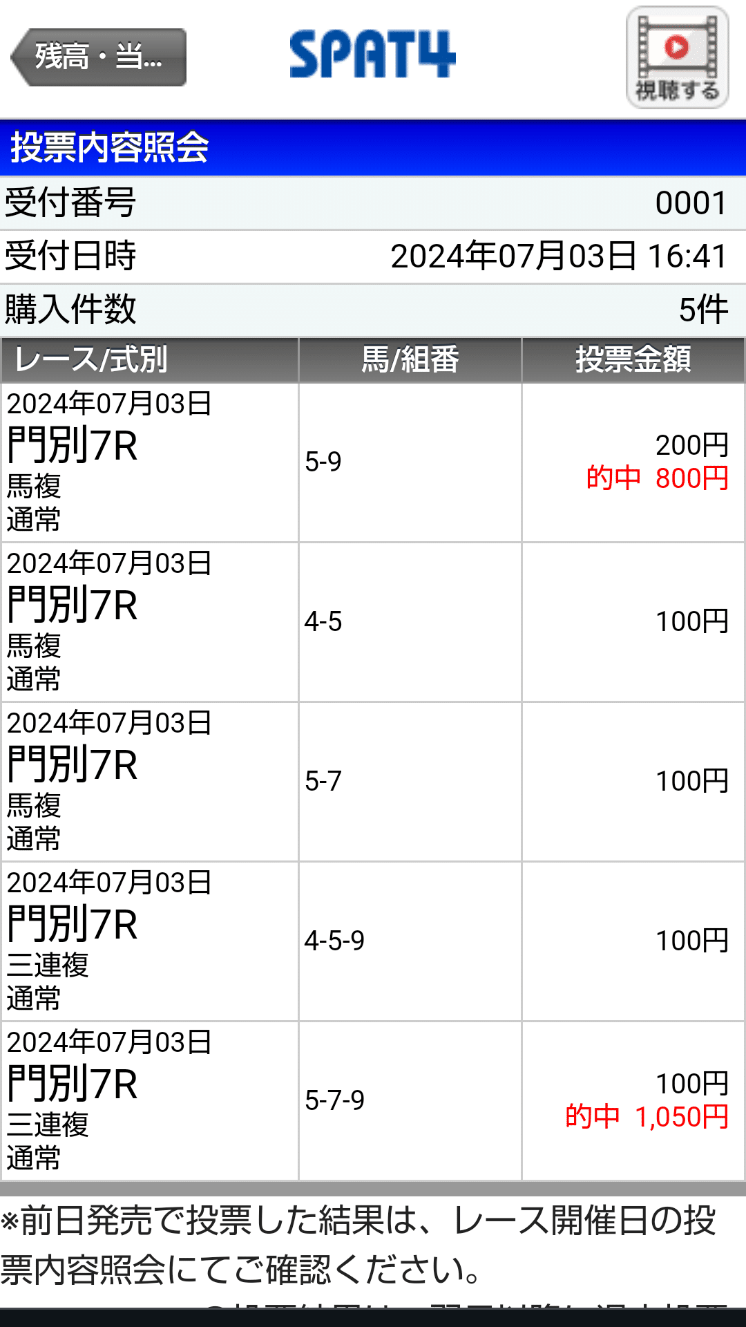 7/3㈬競馬予想plus ～ 門別7R(ﾌｪﾙｶﾄﾞ特別)／川崎11R(ｽﾊﾟｰｷﾝｸﾞﾚﾃﾞｨｰｶｯﾌﾟJpn(Ⅲ))｜シン·モノポライザー