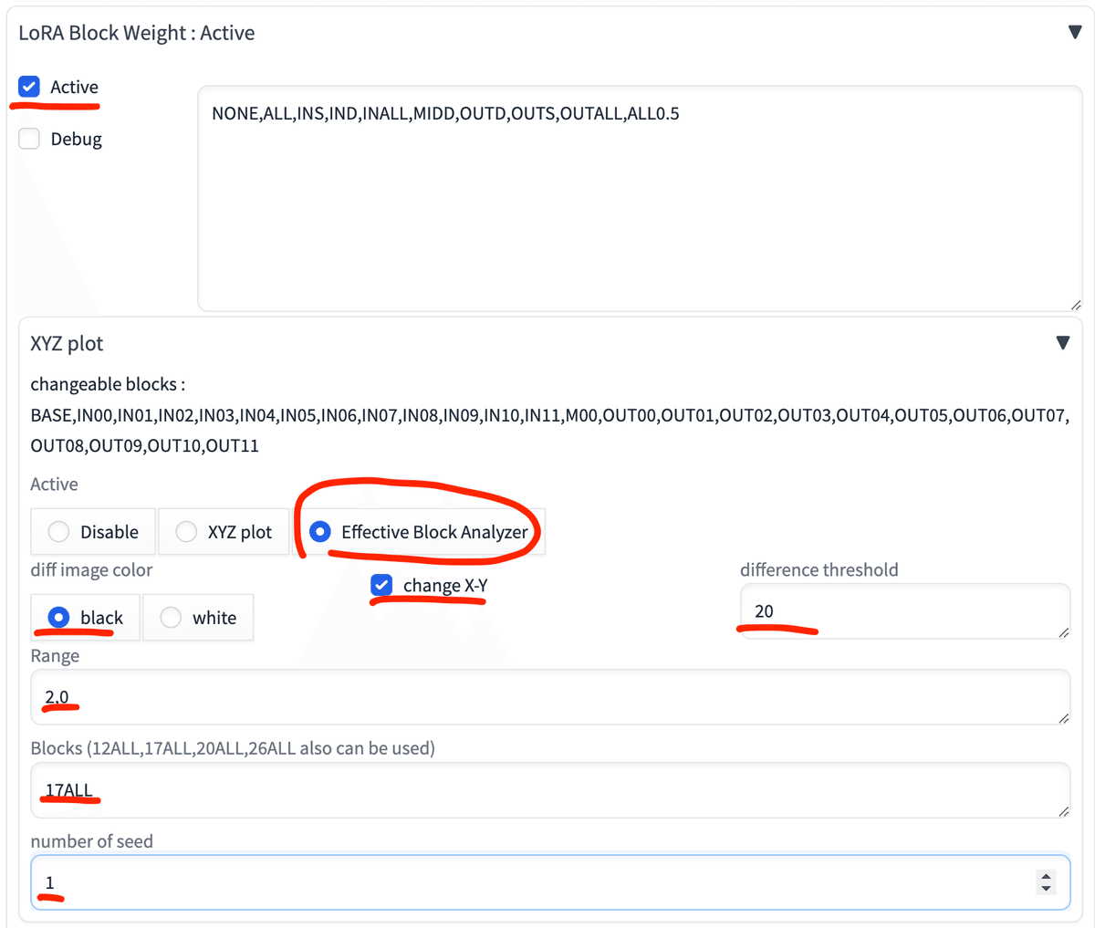 【必見】Stable DiffusionのLoRA Block Weight、そうだったのか！（中編）｜AIイラスト研究室