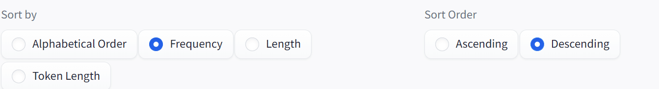 【SDWebUI】キャプションデータが作れる「dataset-tag-editor」の使い方｜aiaicreate