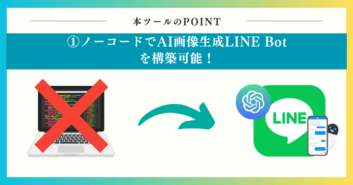 【限定無料公開】AI画像生成オリジナルLINEbot構築ツール｜GASラボ