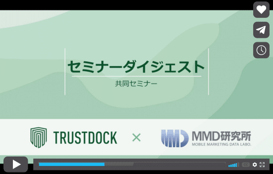 シェアリングサービス市場の成長とユーザー実態【シェアリングサービス ユーザー大解剖！～利用者・提供者 双方から学ぶ実態やニーズ～ Vol.1】｜MMD研究所（MMDLabo株式会社）