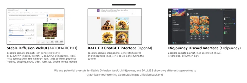 生成AIにおける新たなUXパターン｜Design Management Network｜mct