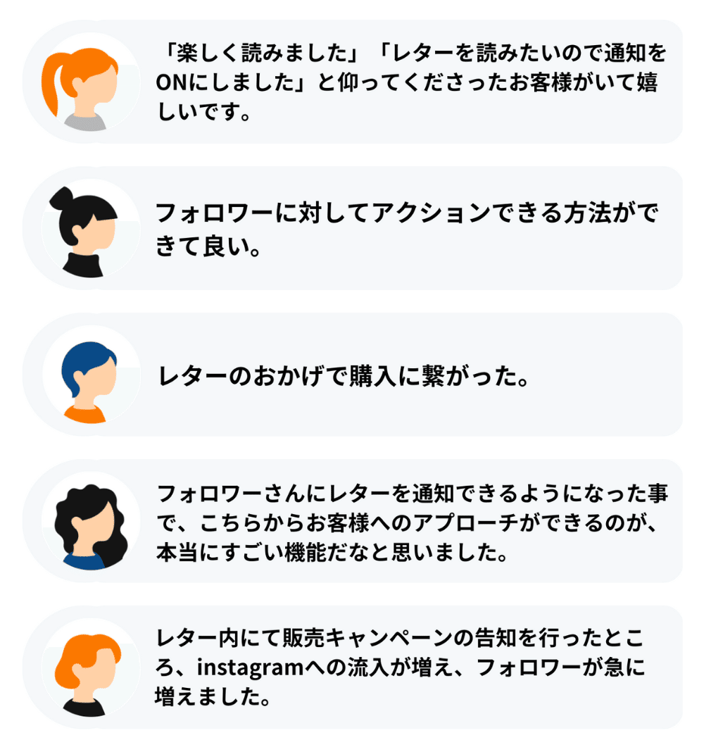 【minne PLUS】作家・ブランドのみなさんはどんなレターをプッシュ通知している？｜minne（GMOペパボ株式会社）