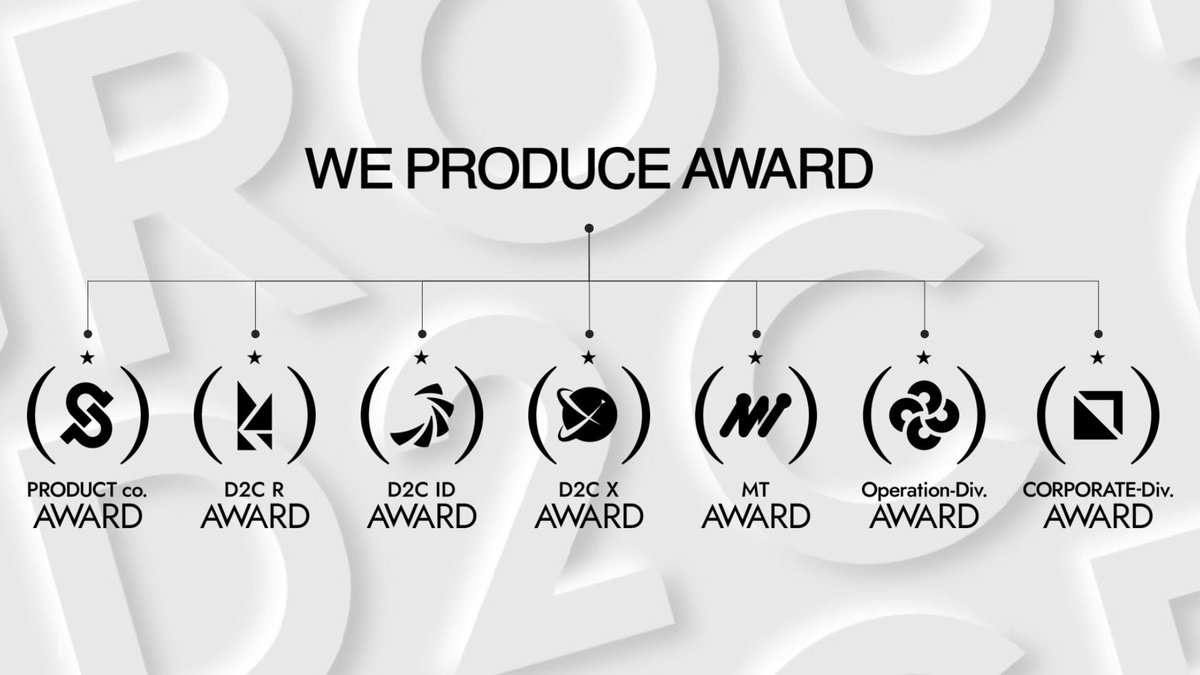815名の頂に輝くのは誰か…！D2Cグループ表彰「WE PRODUCE AWARD 2023」開催｜D2C GROUP 公式note