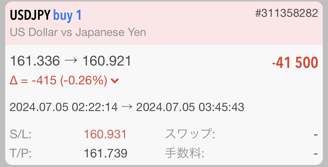 【FX初心者にもおすすめ】高値・安値デイトレード手法：7月5日 USDJPY（ドル/円）売りポジション利確決済｜captain009@FX｜webライター