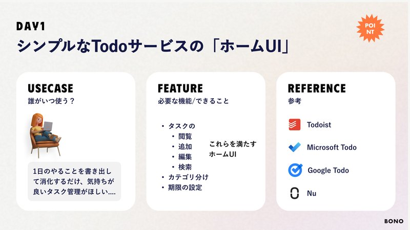 【BONO】TodoサービスホームUI｜すーにゃ