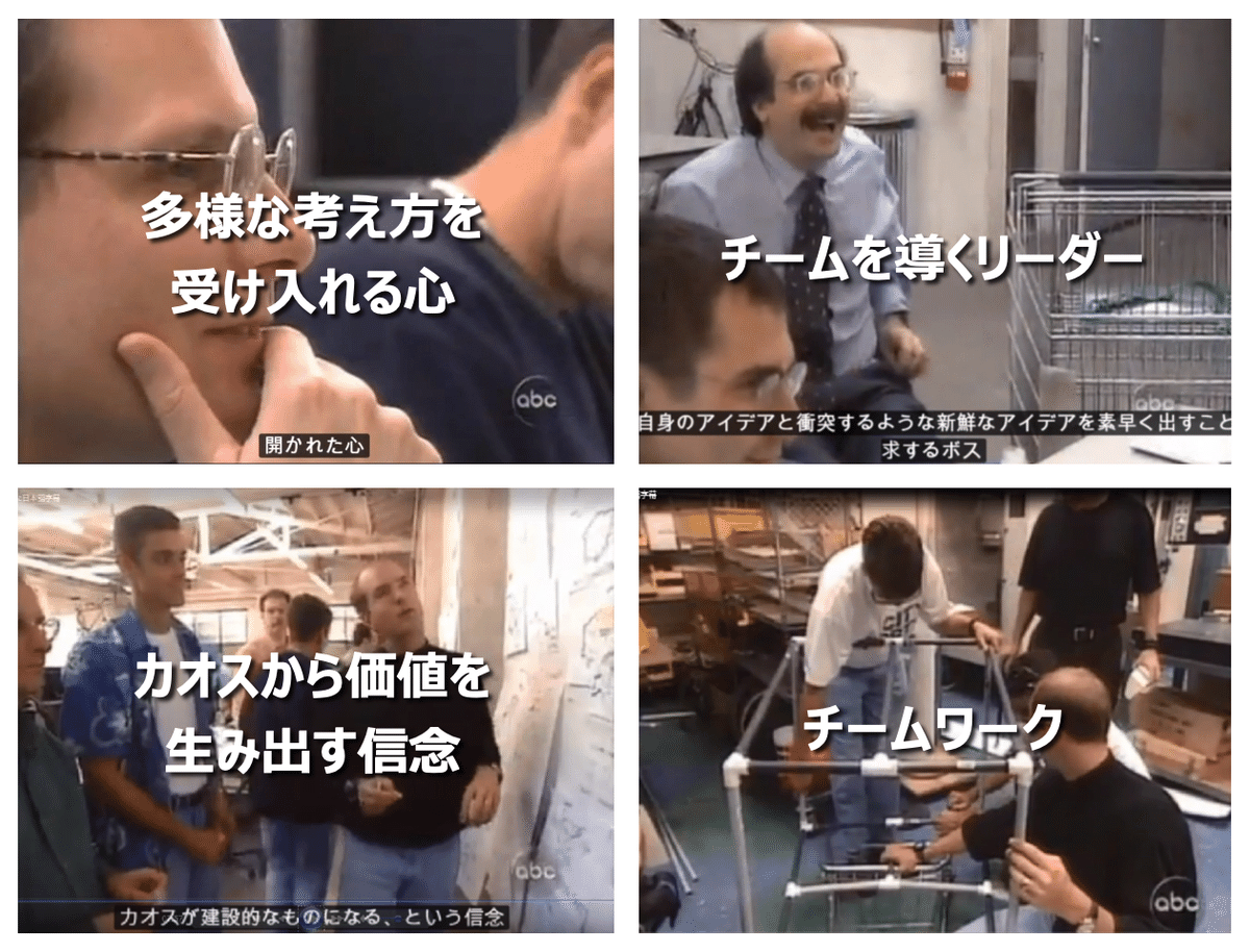 共創の鍵となる思考法、インテグレーティブ・シンキング（統合思考）｜Ken Imamura