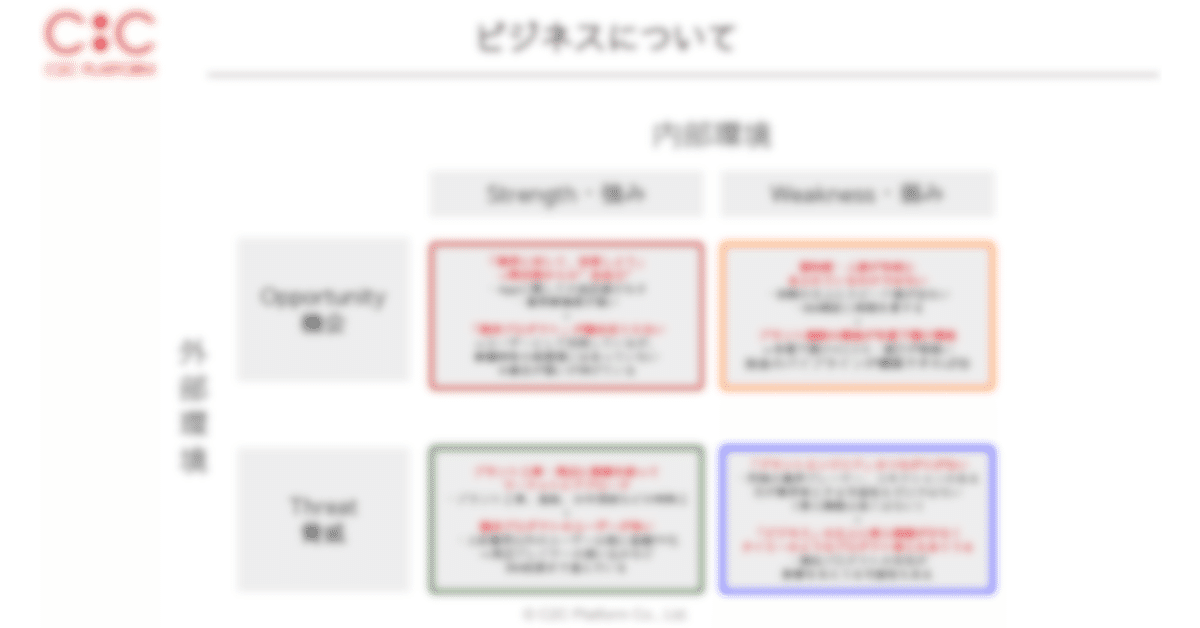 社内ノウハウ共有会からみるC2C Platformの実態｜C2C Platform株式会社公式note