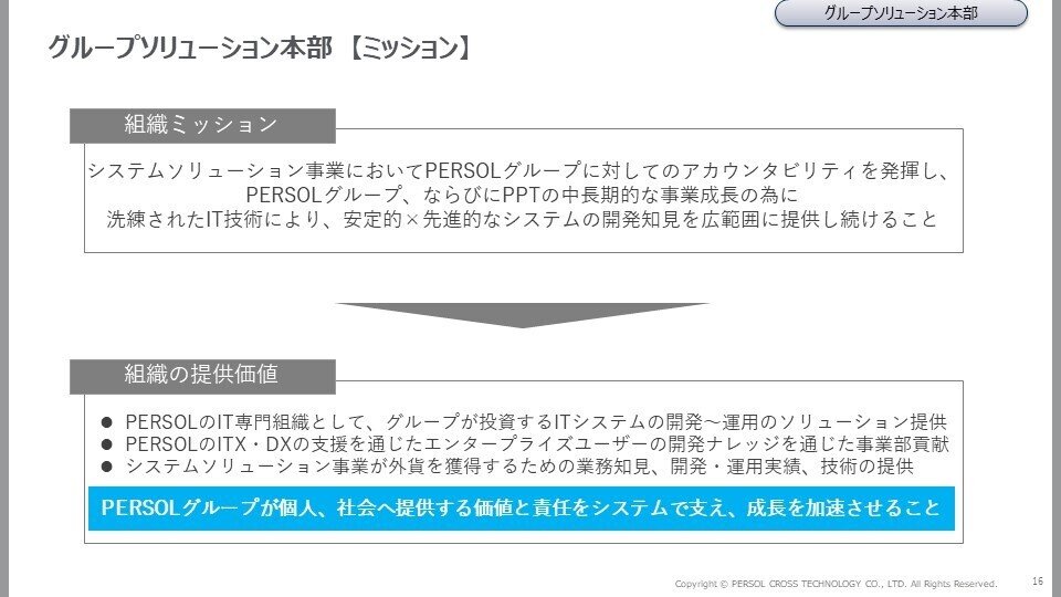 PERSOLグループのDX化を推進。最先端のIT技術を磨く組織の魅力に迫る｜パーソルクロステクノロジー株式会社（プライムSI事業領域）