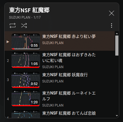 底辺ユーチューバーを目指してみる話｜Yoji Suzuki