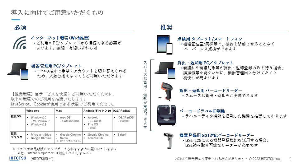 \よくあるご質問／HITOTSU Assetの利用に必要な機器・推奨スペックを教えてください｜HITOTSU 公式note