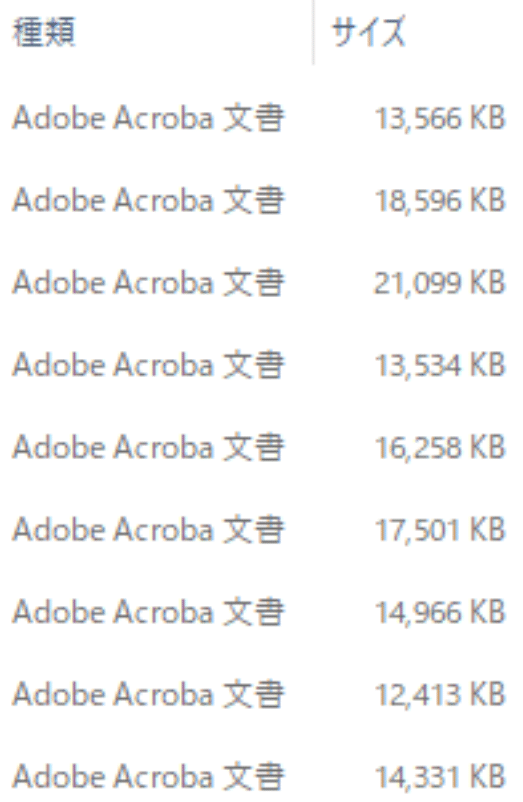 note_12【ポートフォリオ／デモリールのデータサイズ】｜Tomoyuki Sato