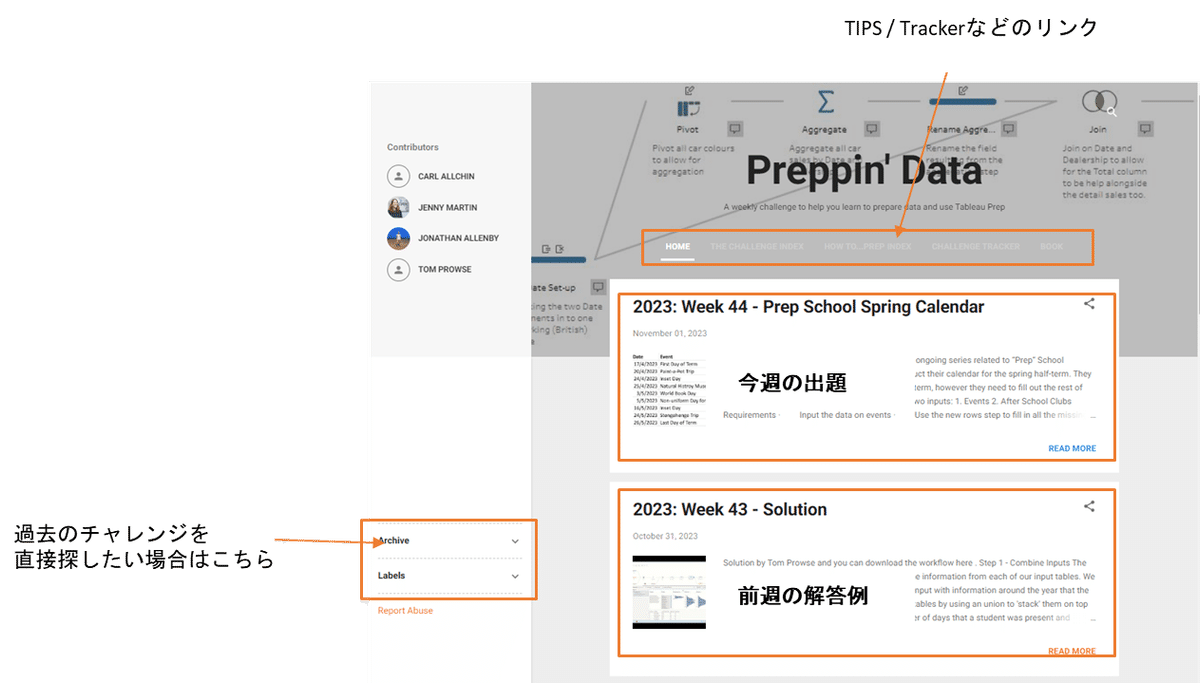 Preppin’ Data入門｜Tableau Prep User Group