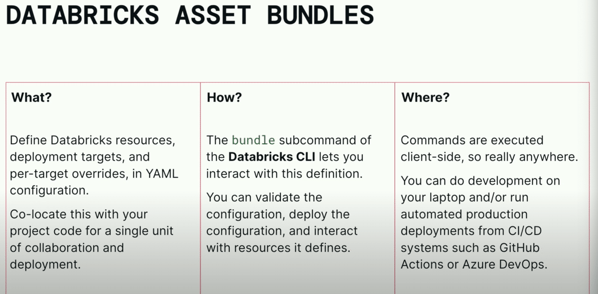 Databricksを活用したMLOps: Data + AI Summit 2024 現地参加で得た最新知見－参加報告②｜Japan Digital Design, Inc.