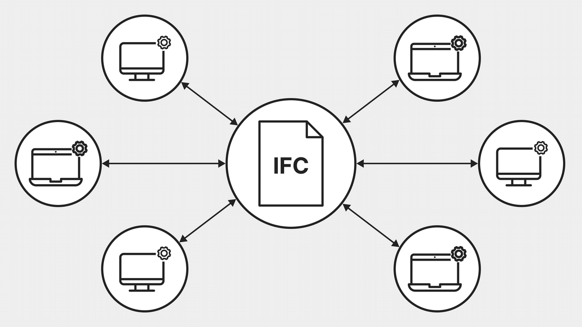 IFCとBIMソフトウェア -データ連携編-｜株式会社 Arent