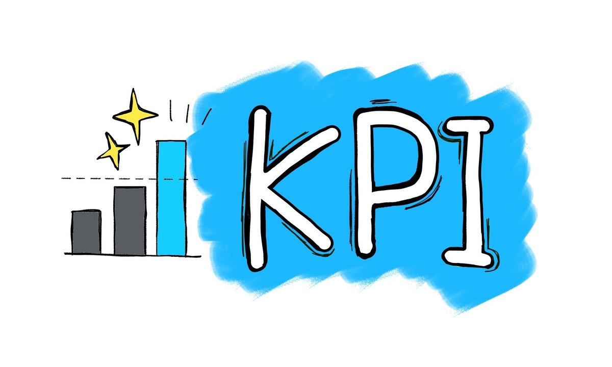 中小企業の成長戦略：人事担当者のための目標管理完全ガイド｜がんがらがんちゃん