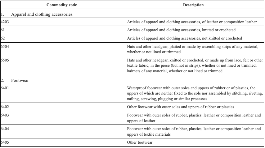 エコデザイン規則(ESPR) 全文 日本語訳｜ハラヒデ（原 英之）