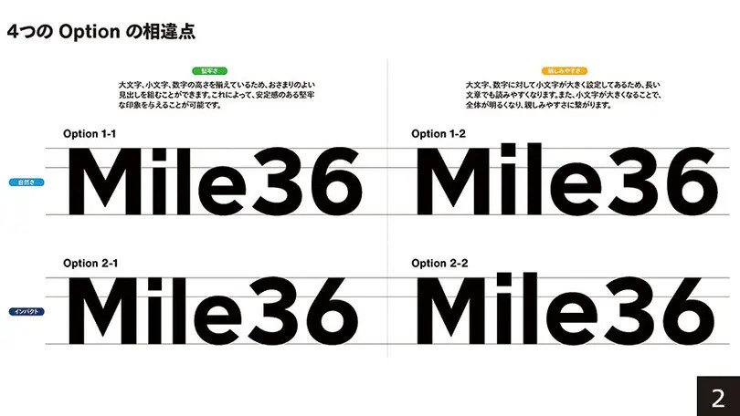 企業事例から学ぶ、ブランド創り：三井物産株式会社｜Monotype 公式note