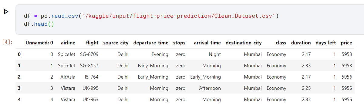 【データ分析】Kaggleのデータセットを使ってデータ分析をする｜みらのつなぐ