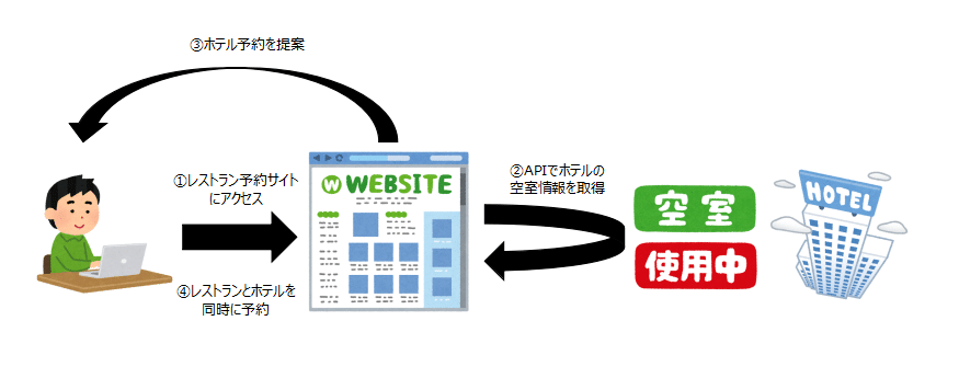 【拡張】5chやYouTubeのコメント抽出をツールで効率化！｜hero｜自動化のプロ