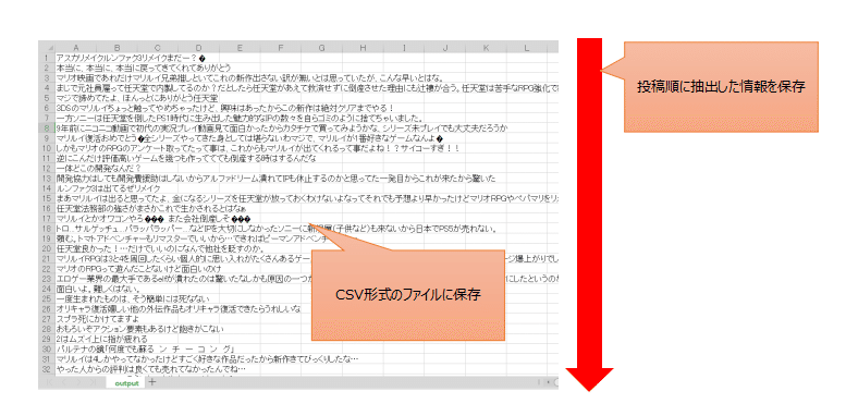 【拡張】5chやYouTubeのコメント抽出をツールで効率化！｜hero｜自動化のプロ