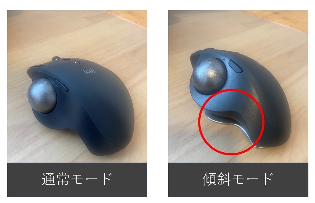 【高級マウス】ロジクール トラックボール MX ERGO 使用レビュー｜ATSUYA | 人生はRPG
