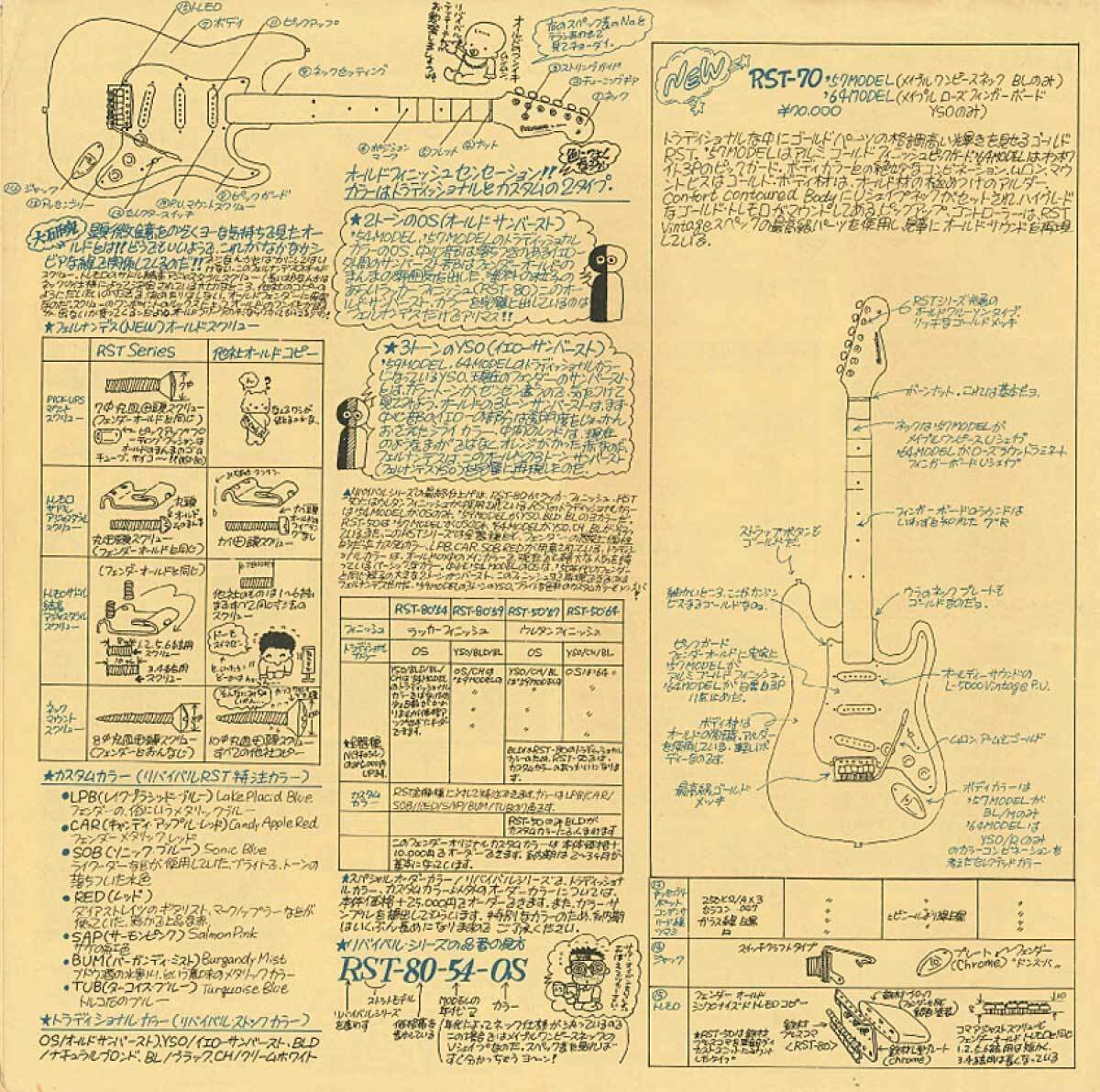 わが青春のフェルナンデス｜Hitoshi Miyata