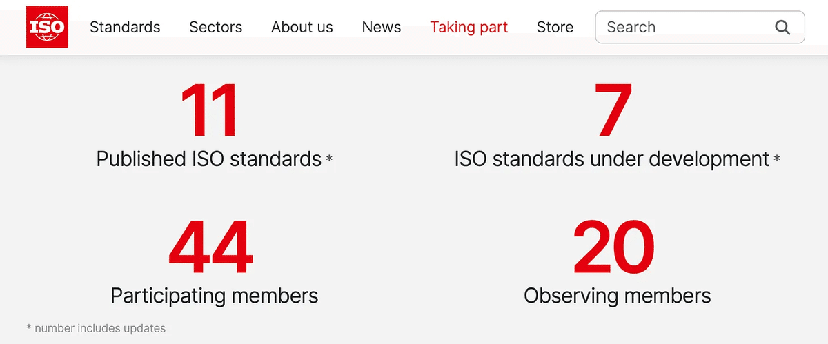 金融も大企業も無視できない、グローバル規格ISO/TC307｜世界のデジタル投資note