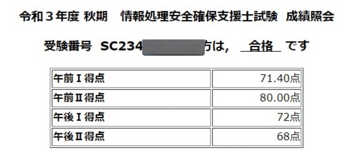 【合格体験記】ネットワークスペシャリスト（ネスぺ/NW）｜mimi＠ゆるふわSE