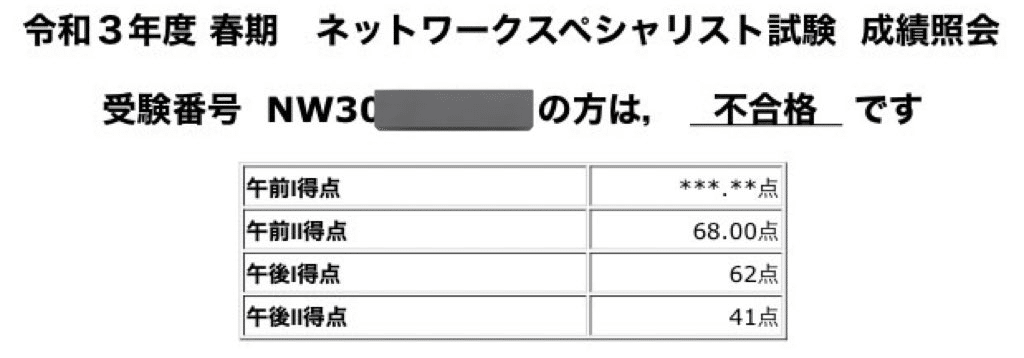 【合格体験記】ネットワークスペシャリスト（ネスぺ/NW）｜mimi＠ゆるふわSE