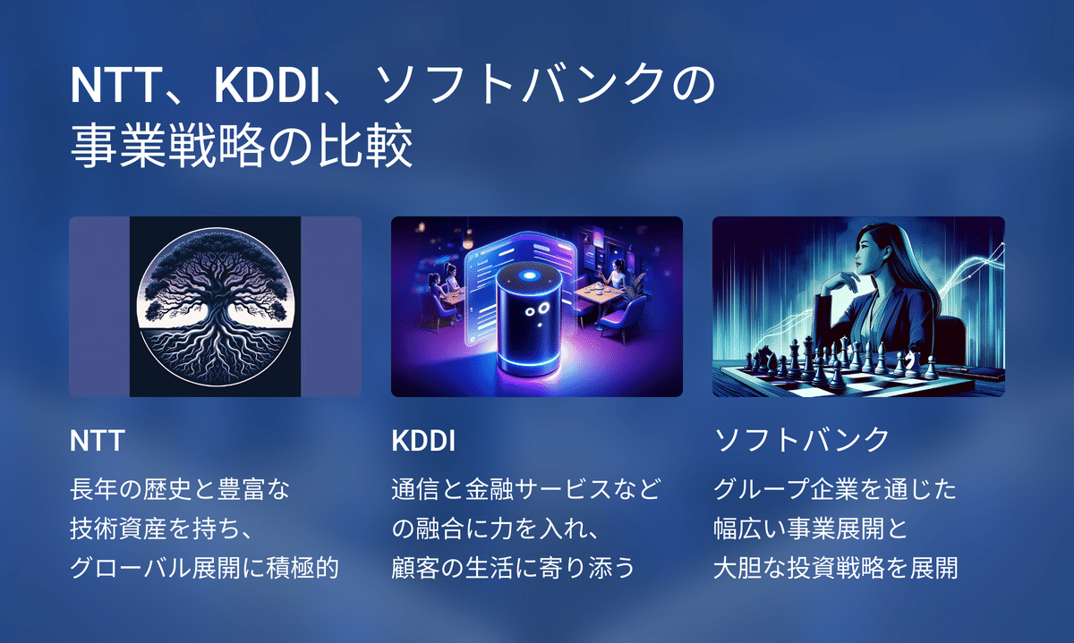 NTT、KDDI、ソフトバンク 結局どれを買えばいいの？【事業戦略編】｜きらく＠TradingViewマスター