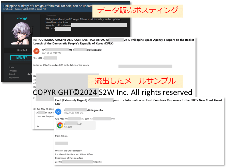 【フィリピン、イスラエル政府機関が標的に】7月1週目のS2W単独ニュース｜Darkpedia: サイバー犯罪のダークトレンド
