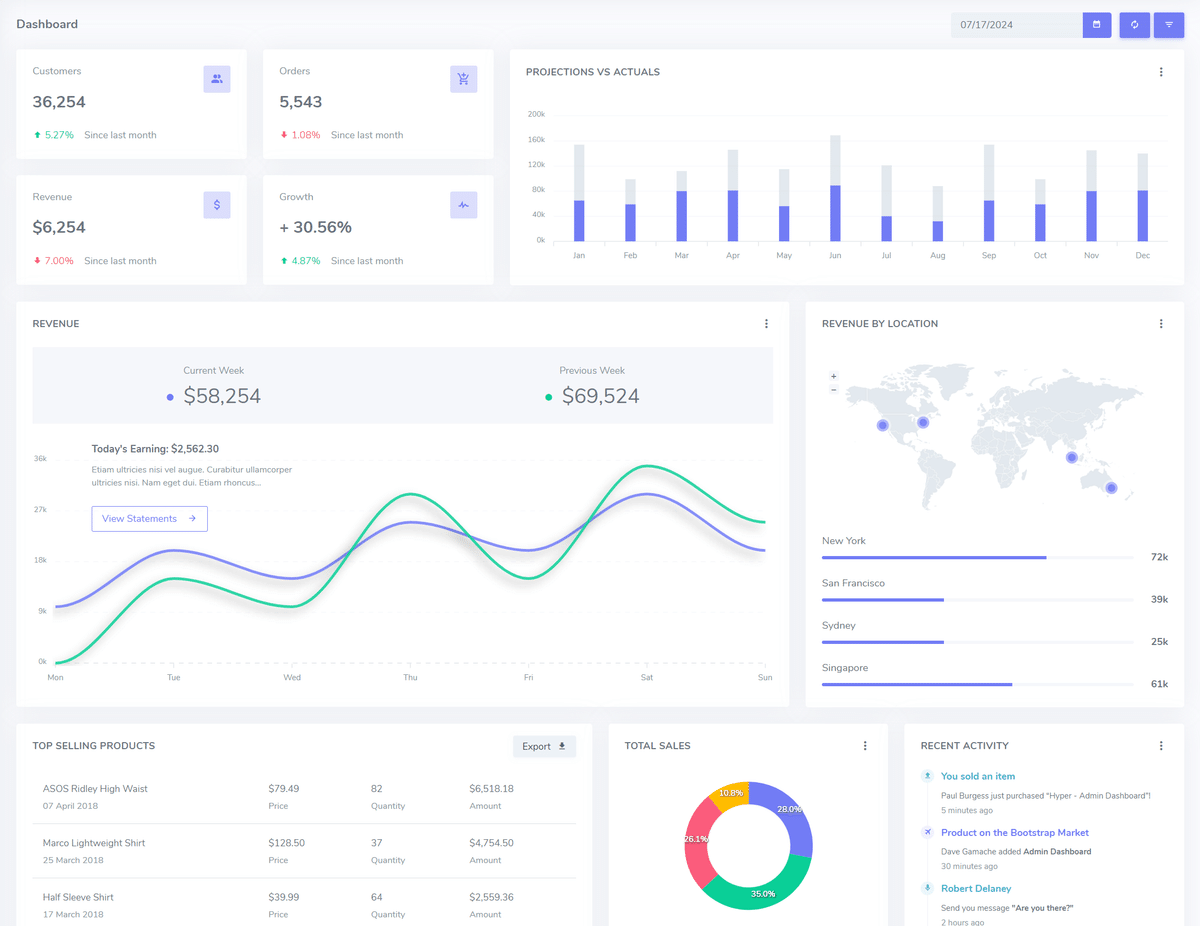 GAS をローカル環境で開発する - Vol.2 GAS で Bootstrap を使う｜Mr.Green＠ITxマーケティング｜やさしく・ふかく・おもしろく