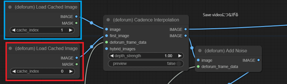 ComfyUI/Deforumのすぐ使える基本ワークフローと、cadenceについて｜shiba*2