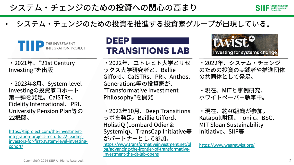 SIIFが捉える、世界の「システムチェンジ投資」｜SIIF