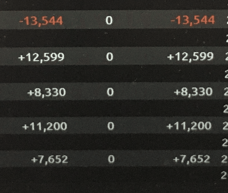 僕の人生を変えたFX手法｜atu＠副業