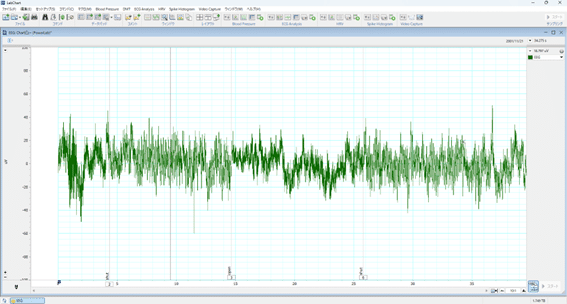 LabChartの使い方メモ①｜バイオリサーチセンター