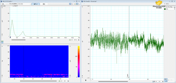 LabChartの使い方メモ①｜バイオリサーチセンター