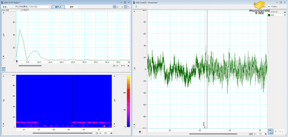 LabChartの使い方メモ①｜バイオリサーチセンター