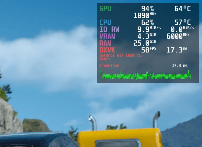 【OC】LinuxゲームでGPUオーバークロックする方法【NVIDIA】｜Catapp-Art3D