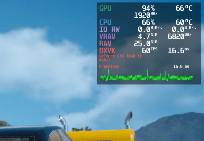 【OC】LinuxゲームでGPUオーバークロックする方法【NVIDIA】｜Catapp-Art3D