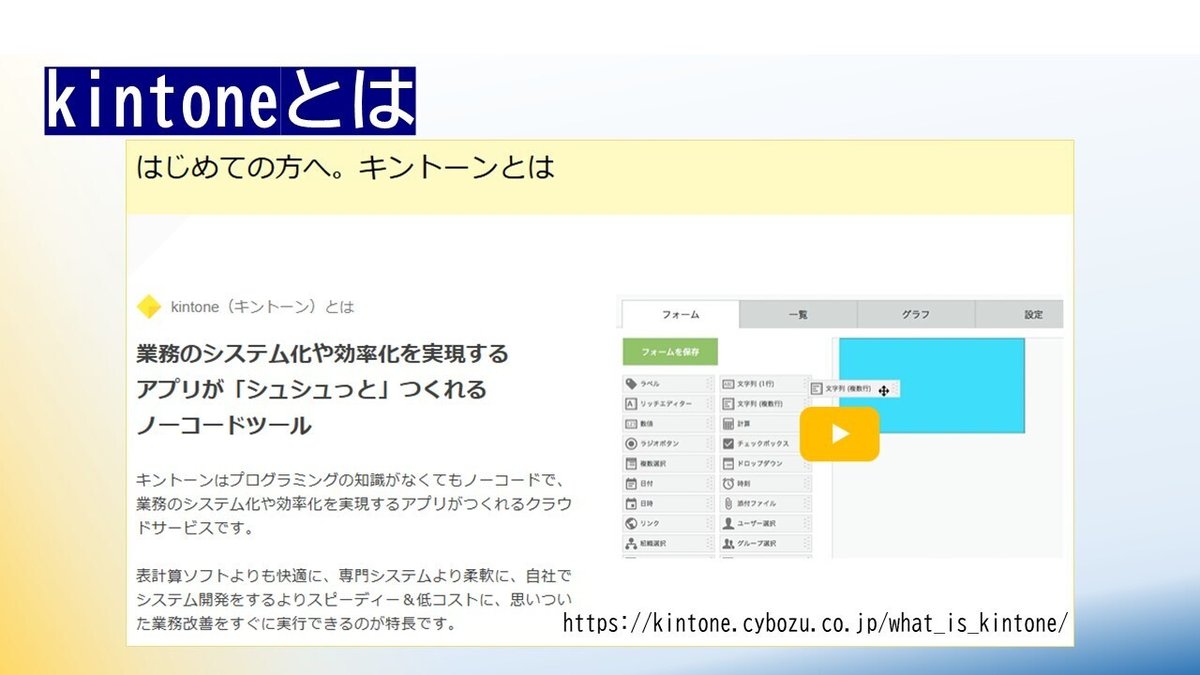 初めてkintoneを行う人向けのプレゼン作ってみた｜OchaDukeNOP