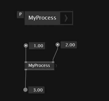 vvvv gamma入門 - 3｜aoi