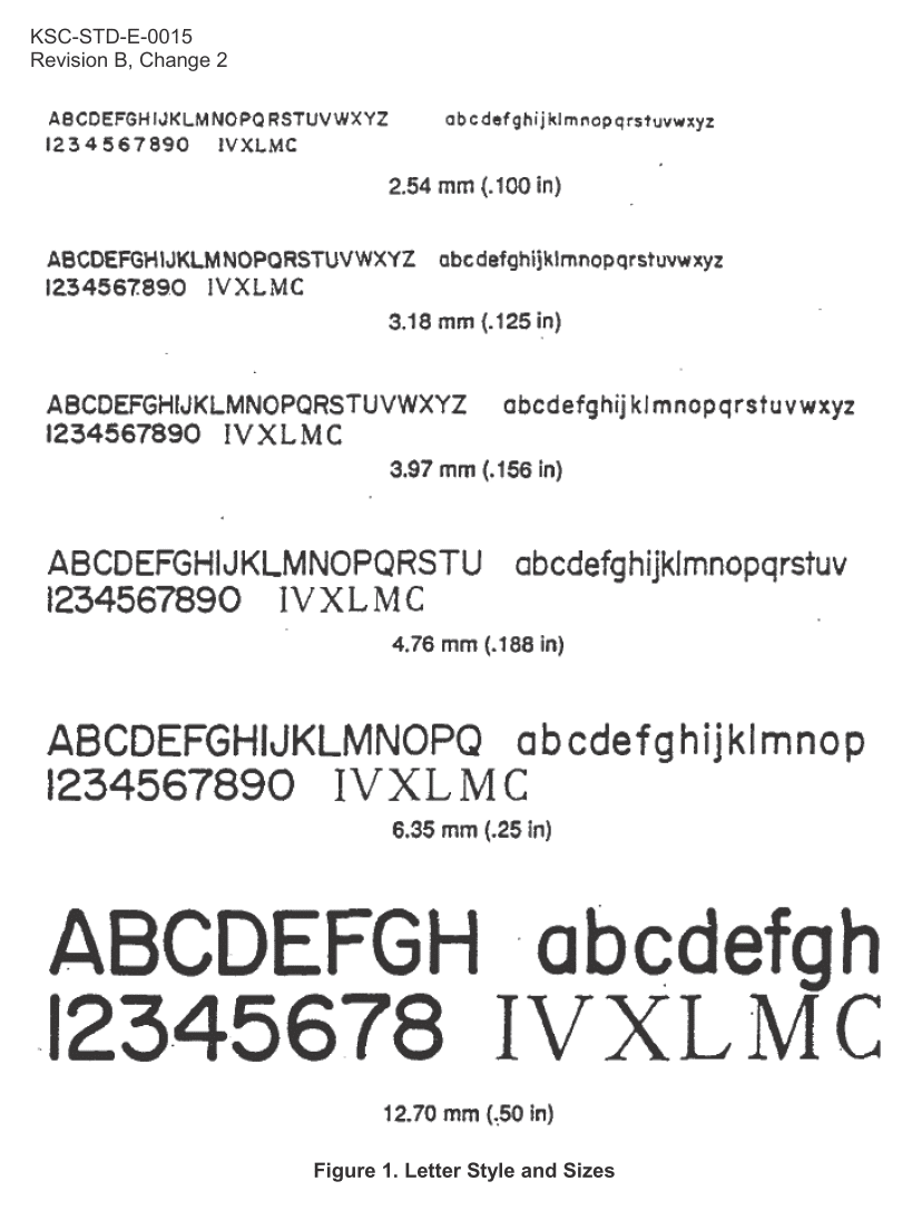 航空機で使用されるフォント(書体)には規格があるのか？｜Kaede