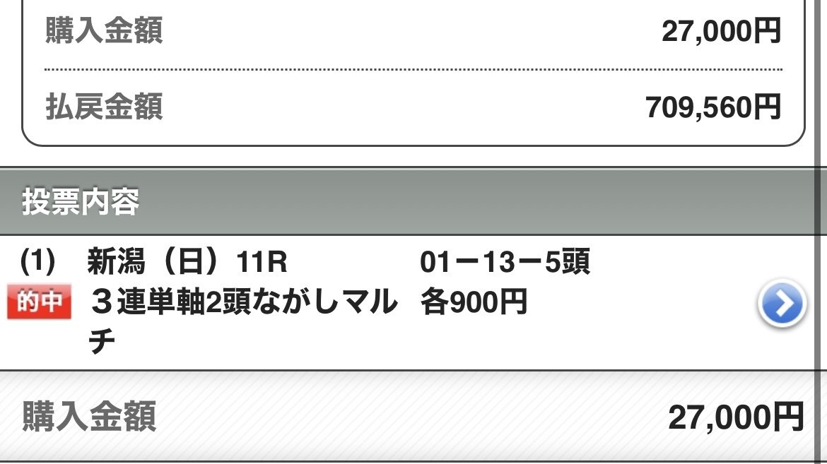 7/21（日）[小倉10R]【SS＋】｜AIウマスギ from 令和競馬研究会