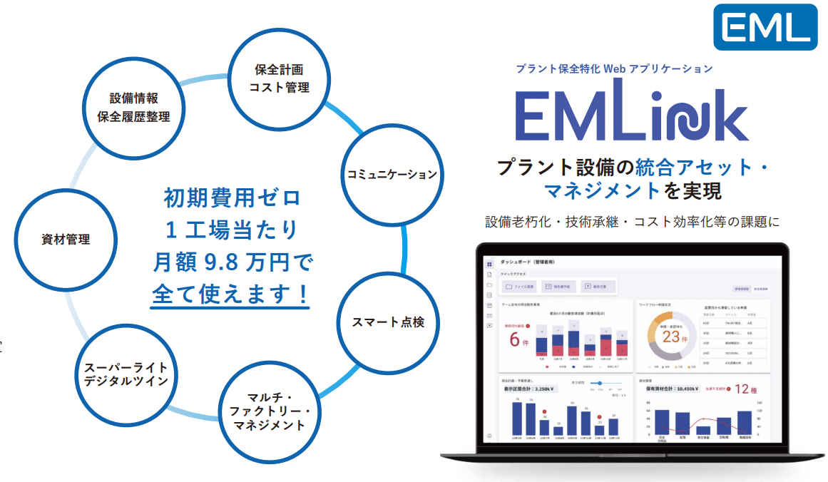 【CEOインタビュー＃2】進化を続ける革命的クラウドサービス EMLinkが業界にもたらす価値とは｜【公式】設備保全総合研究所（EML）