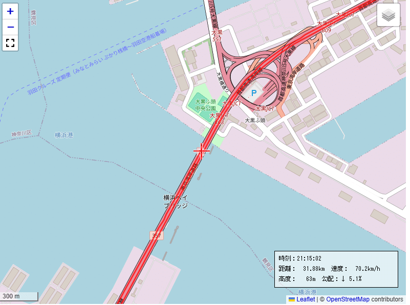 自作GPSスピードメーターの話｜Segment (gpsnmeajp)
