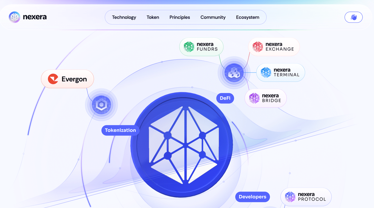 現実世界のトークン化を促進する「Evergon」(元nexera finance)｜世界のデジタル投資note