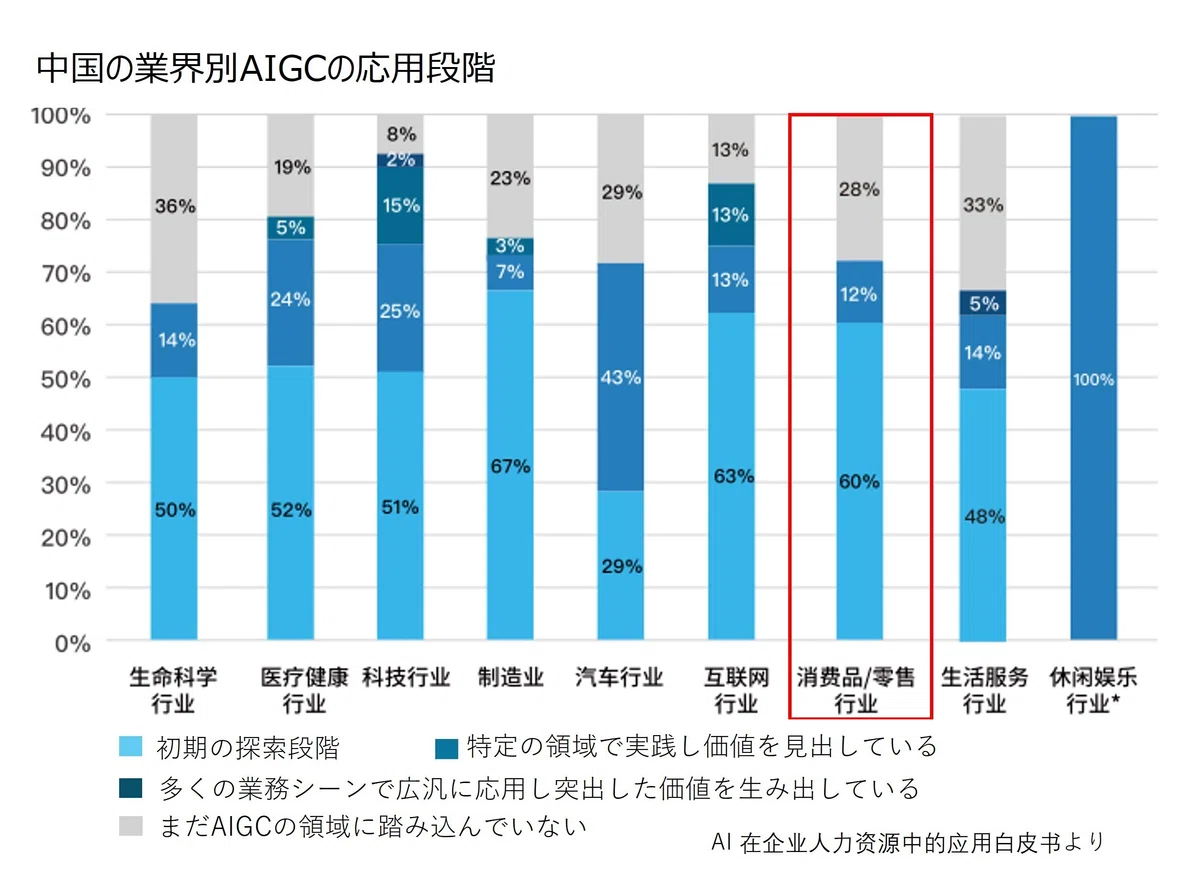 Vol.2もっと中国のお客さまのお役に立つために。。。｜ONO